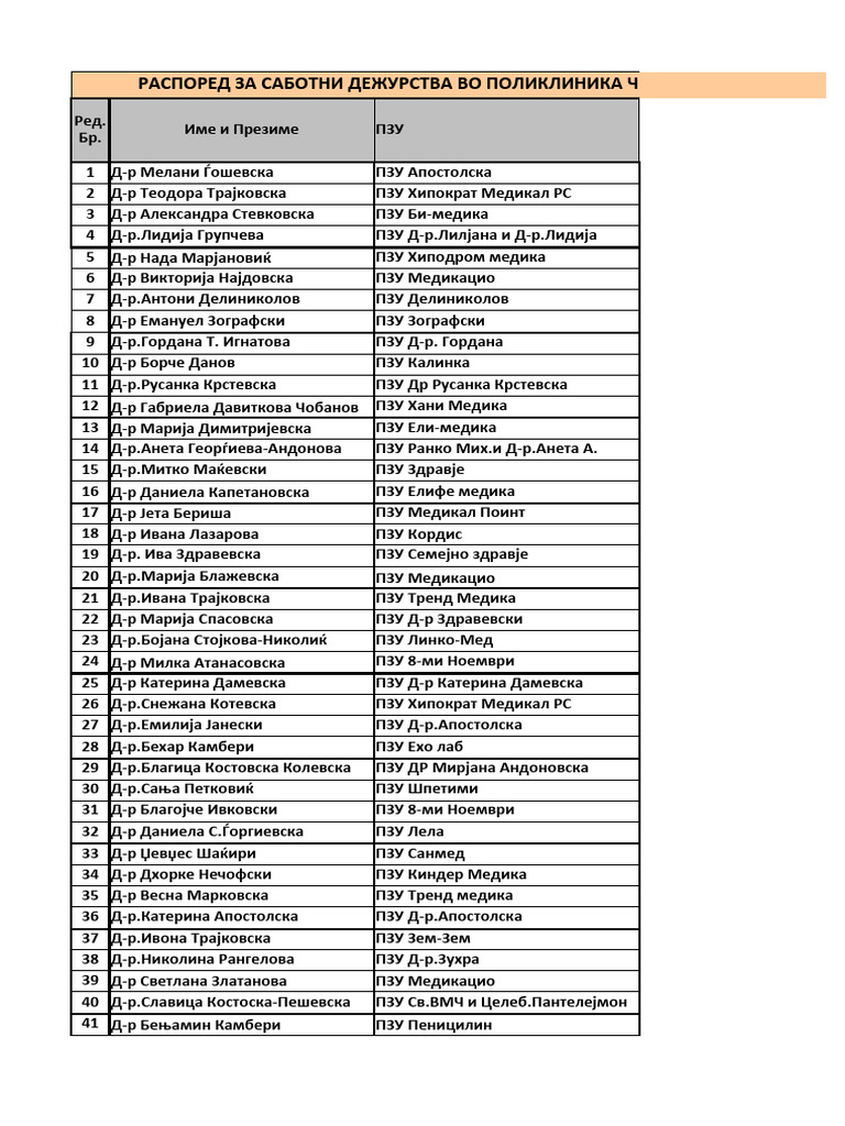 Raspored Na Sabotni Dezurstva Poliklinika Cento 16.09.2023 30.12.2023 | PDF