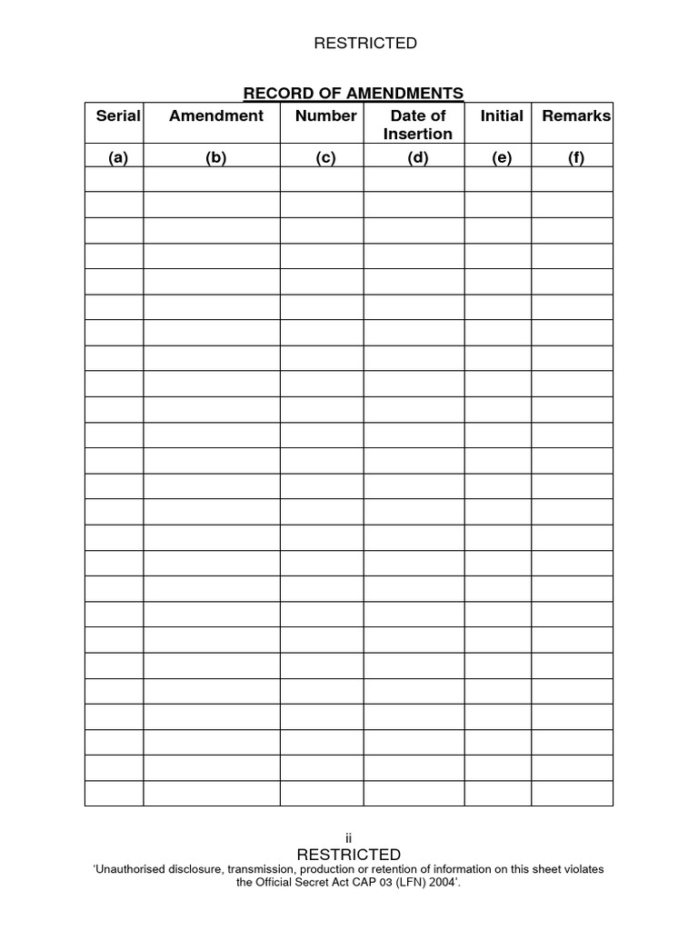 Joint Service Writing Manual 2023 | PDF | Computers | Technology ...