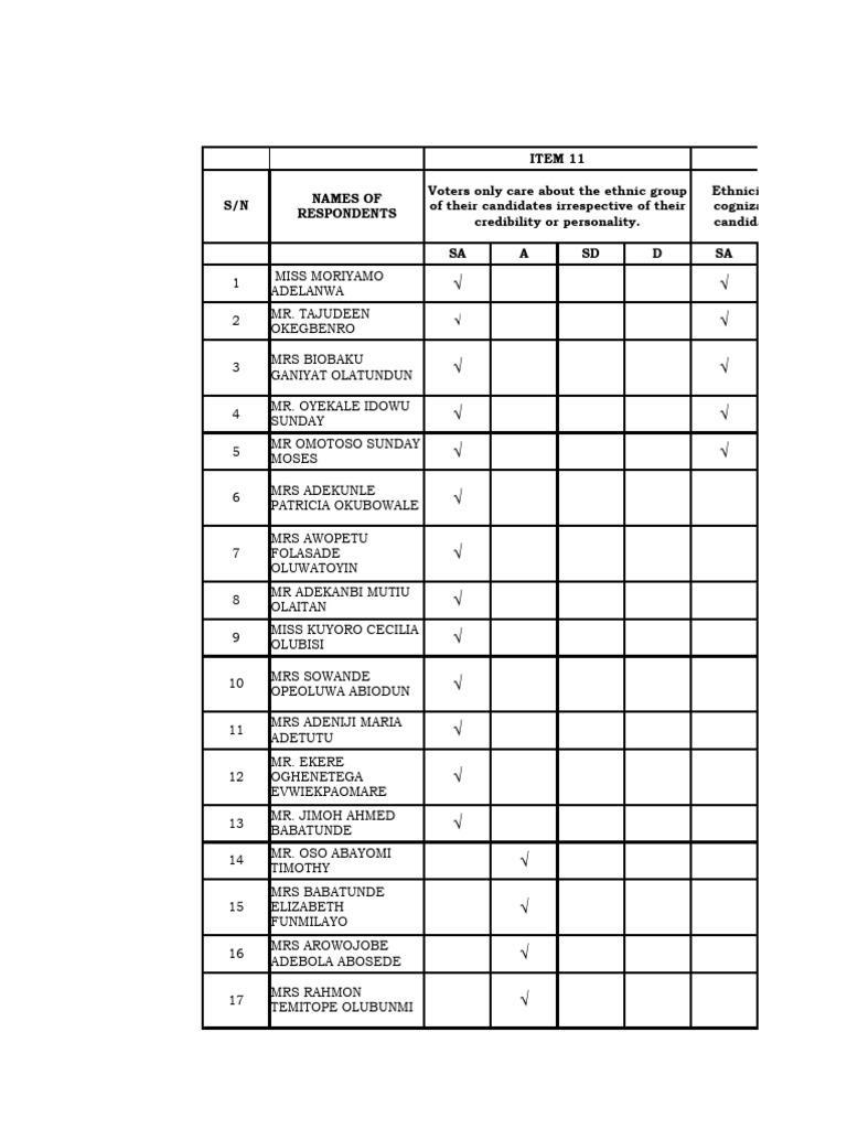 My Project Data Sheet - Research Question Three | PDF | Ethnicity