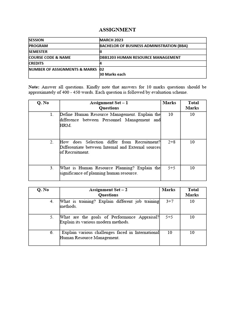Assignment - DBB1203 - BBA 2 - Set 1 and 2 - March 23 MUJ | PDF