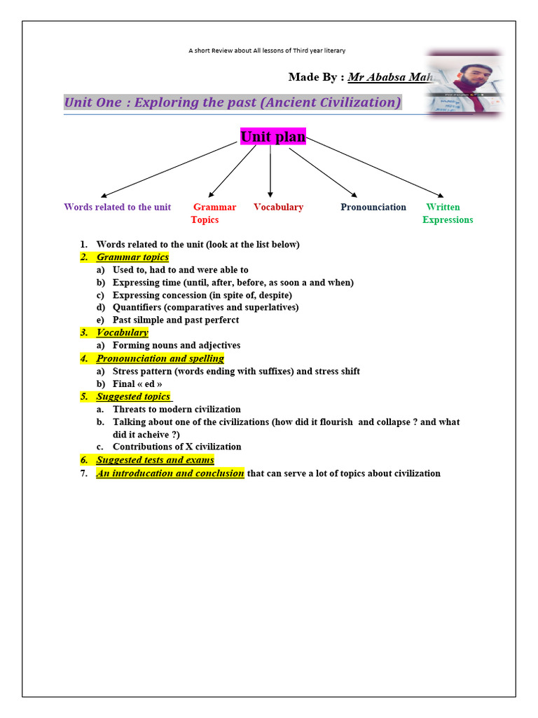 Summary of Ancient Civilization | PDF