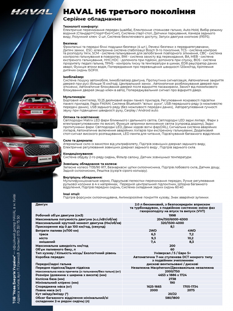 Haval h6 Prajs 21.08.23 | PDF
