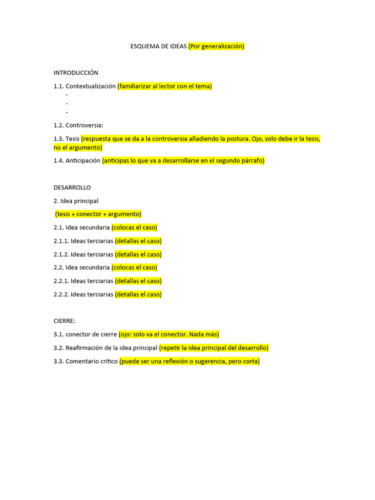 Esquema de Ideas | PDF