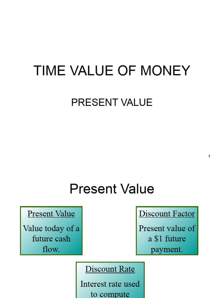 Time Value of Money | Download Free PDF | Present Value | Discounting
