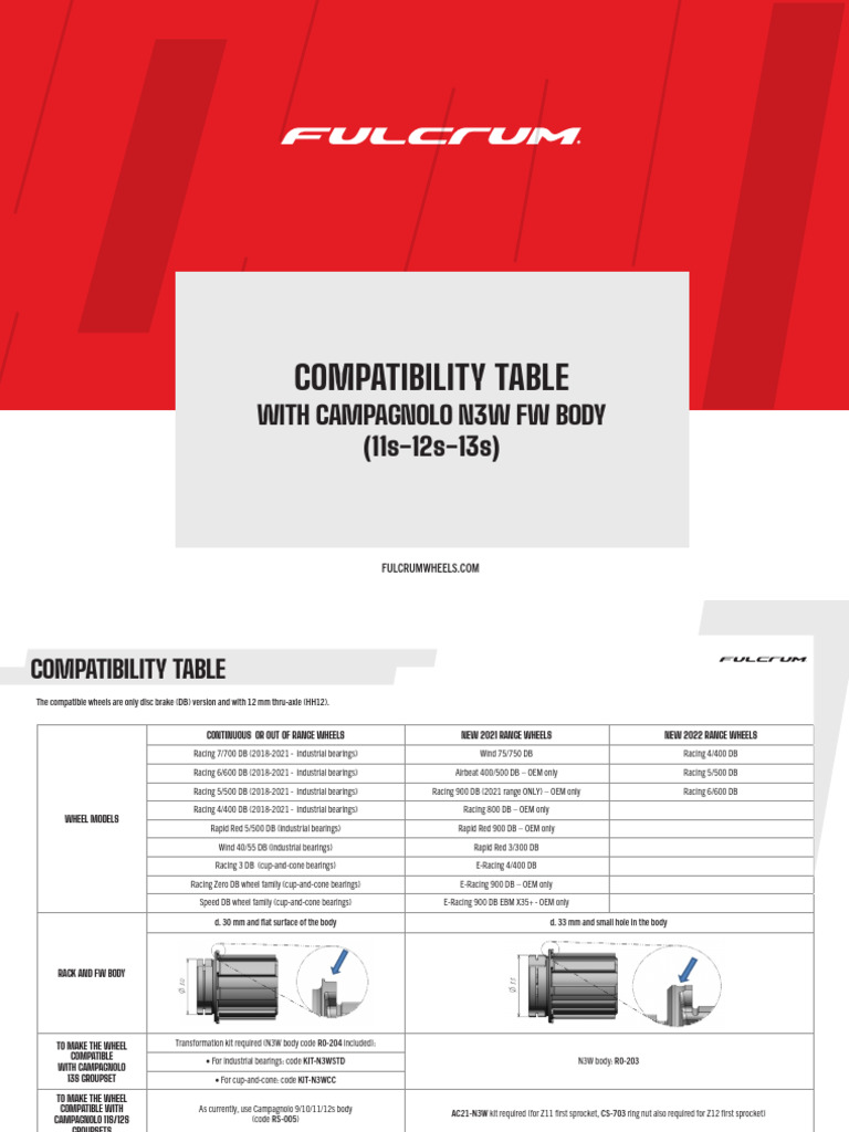 Fulcrum Wheels RL N3W Compatibility Table ENG Rev00 05 2021 | PDF | Car ...