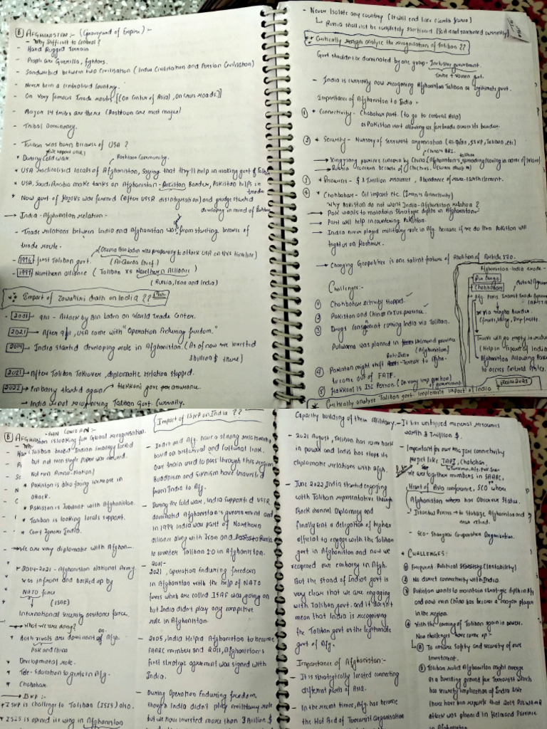 IR Classnote Vibhav | PDF