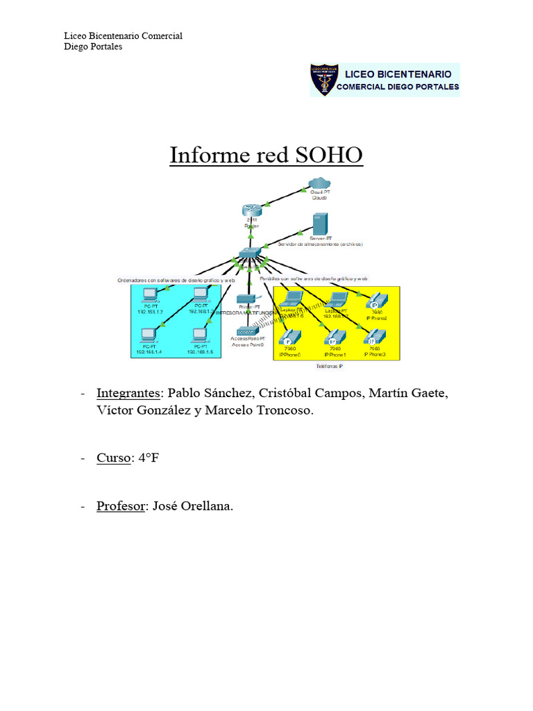Explicación Red SOHO | PDF