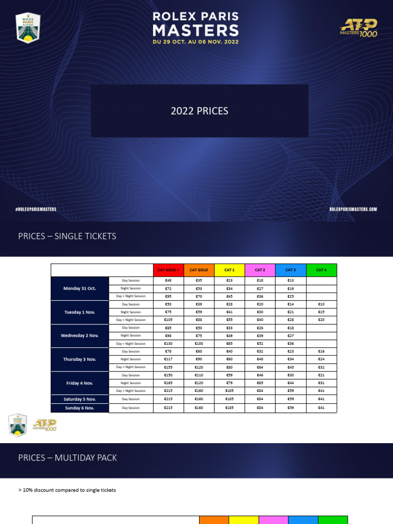 Tarifs RPM 2022 - GP - EN | PDF