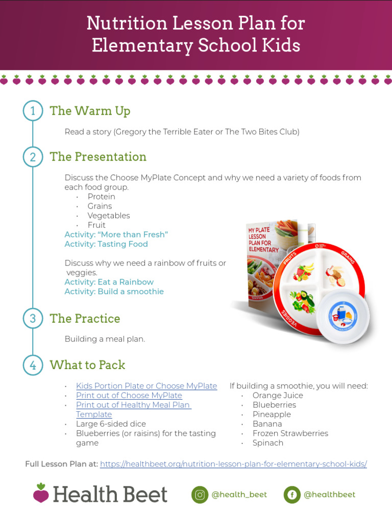 Nutrition Lesson Plan For Elementary School Kids v1 1 | PDF Nutrition Lesson Plan For Elementary School Kids v1 1 | PDF