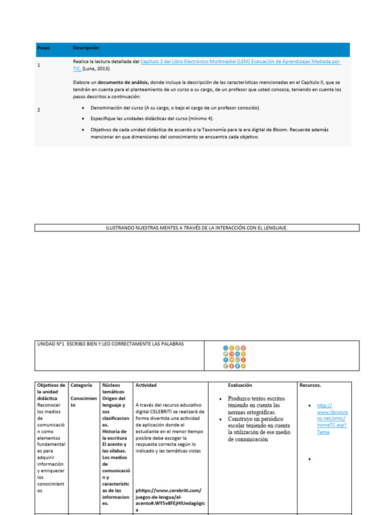 Danny Arroyo - Act2 PDF | PDF