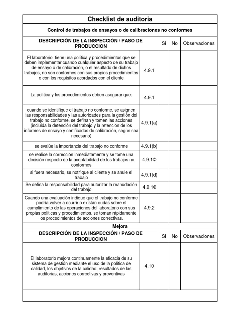 Checklist de Auditoria | PDF