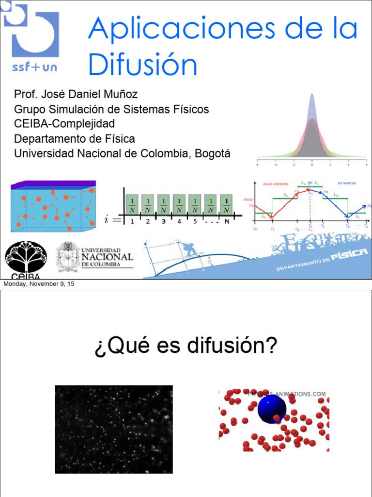 12-Aplicaciones de La Difusion | PDF | Métodos y materiales de enseñanza