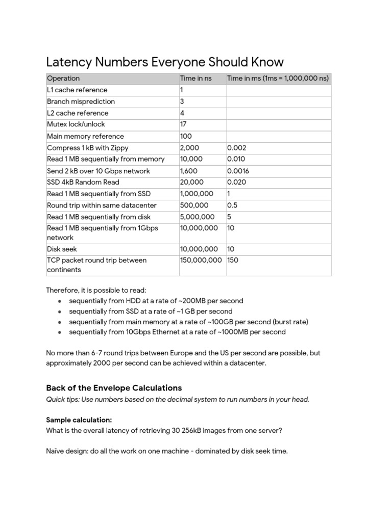 Rule of Thumb Latency Numbers Letter | PDF