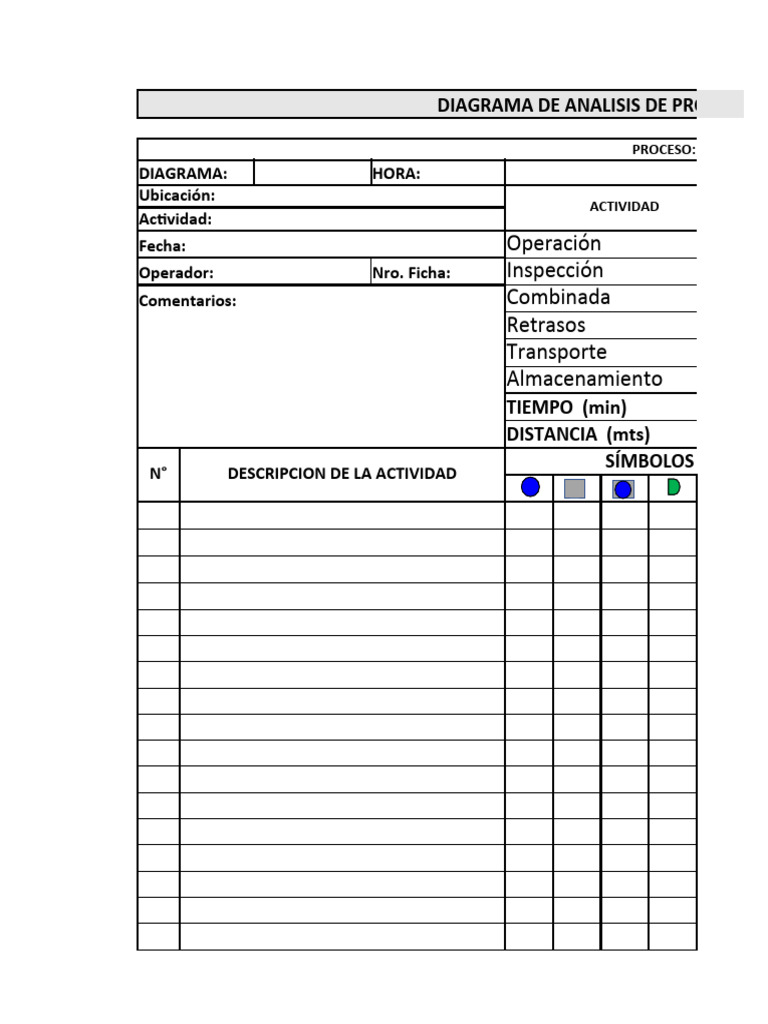 S8.s08 - CASO PRACTICO Diagrama de Analisis de Proceso DAP | PDF