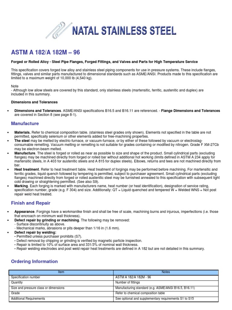 Astm A182 | PDF | Heat Treating | Annealing (Metallurgy)