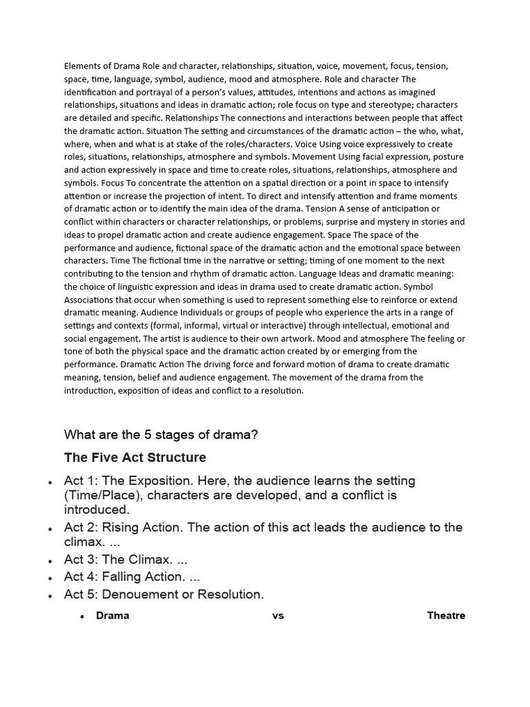 Elements of Drama: Roles and Characters | PDF | Poetry | Play (Theatre)
