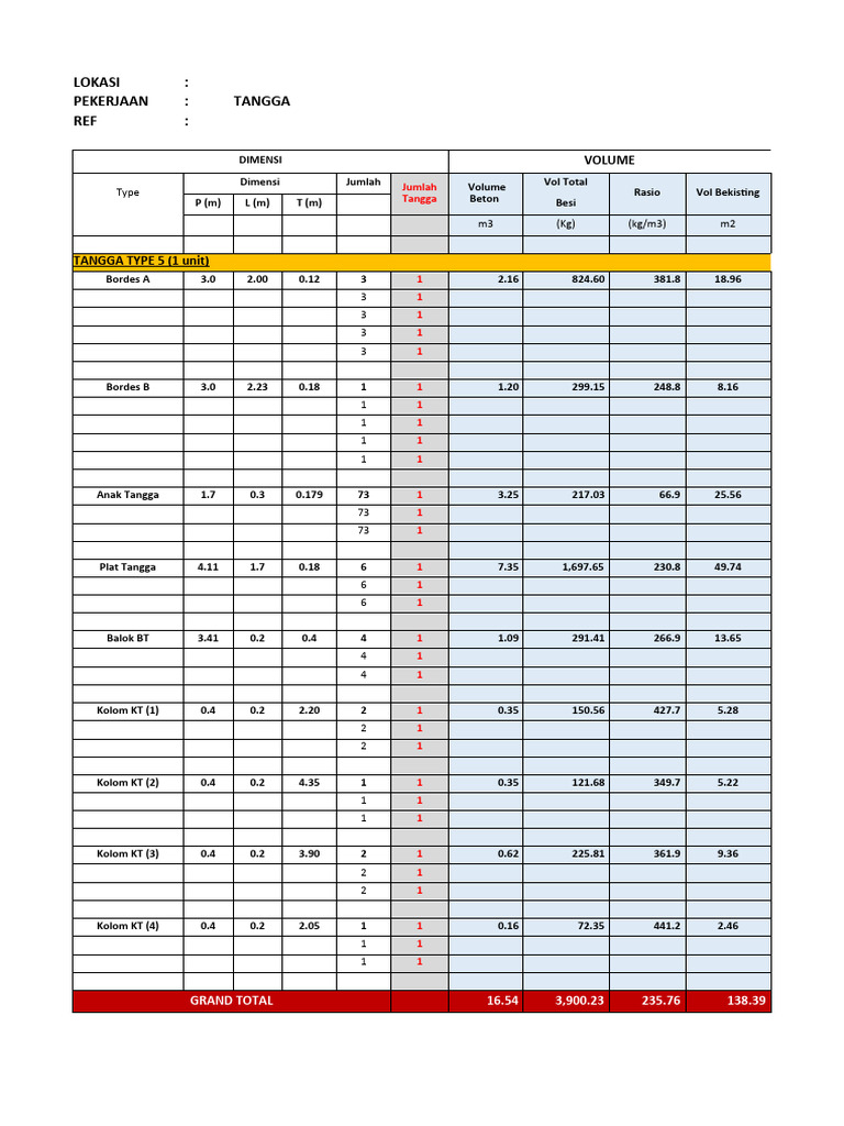 Format Volume STR Tangga | PDF