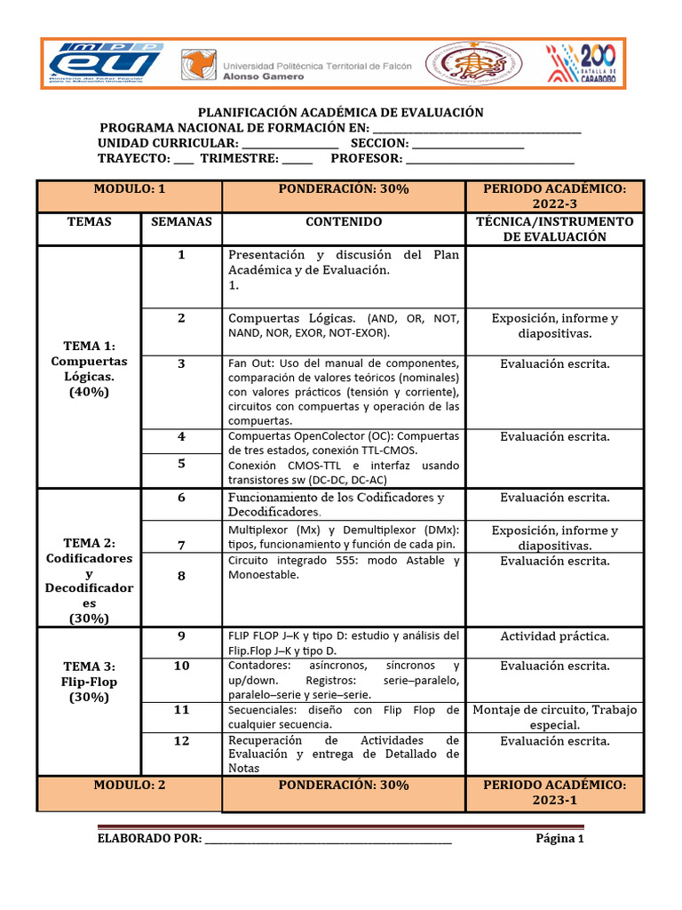 FORMATO DE PLAN DE EVALUACIÓN ANUALIZADO | PDF | Microcontrolador | Controlador lógico programable