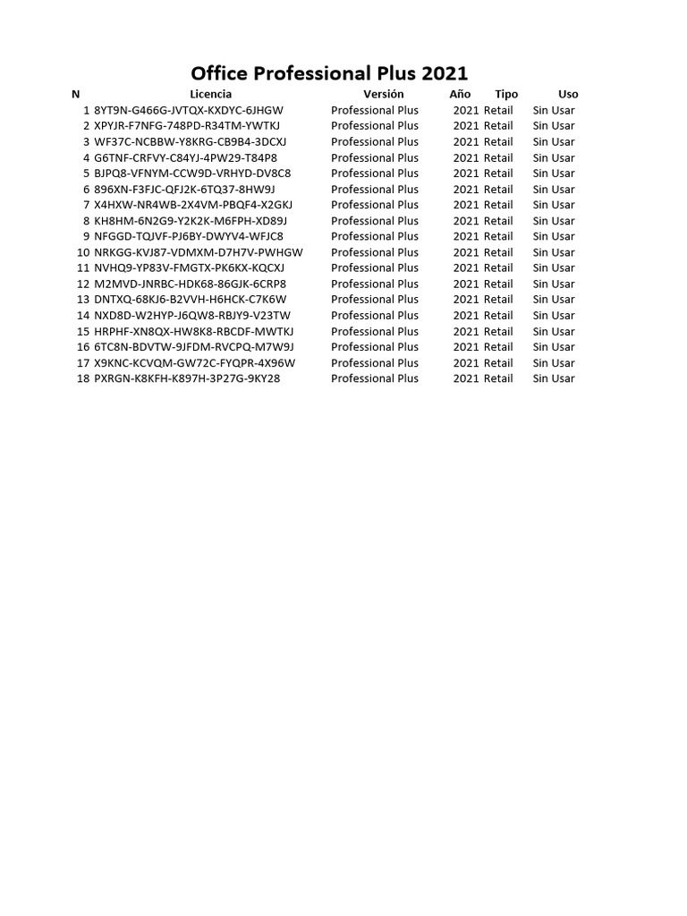 Office Professional Plus 2021 X18 1PC | PDF