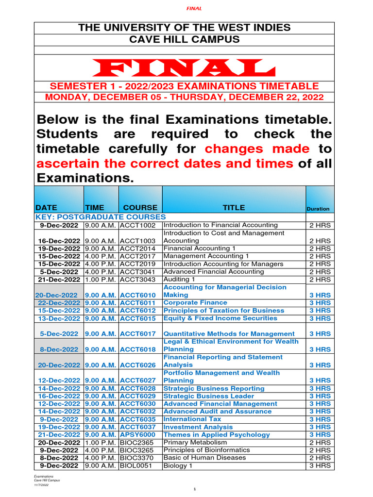 Final Timetable Semester 1 2022 2023 (Web Amended A Z) | PDF | Human Resources | Psychology