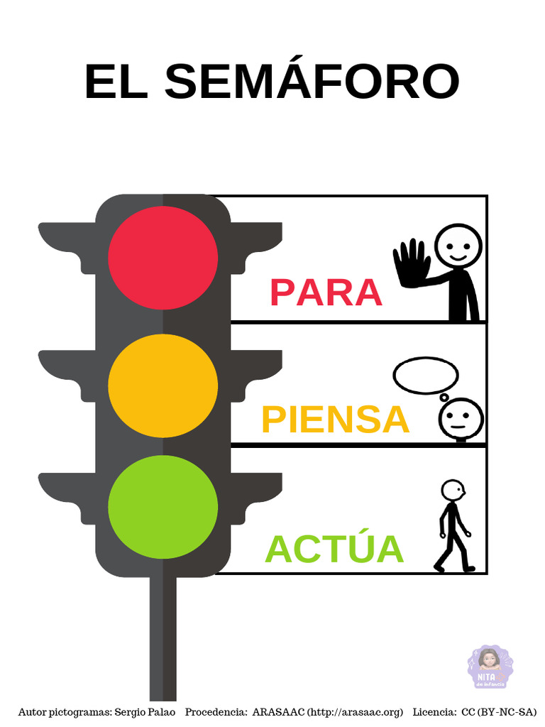 Técnica Del Semáforo (3) | PDF