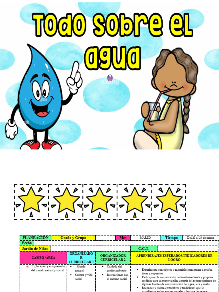 Todo Sobre El Agua | Descargar gratis PDF | Entorno natural | Aprendizaje