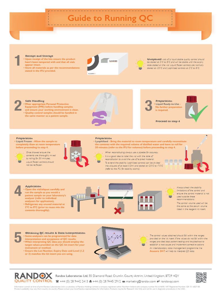 Guide To Running QC A3 Poster 2 OCT15 | PDF