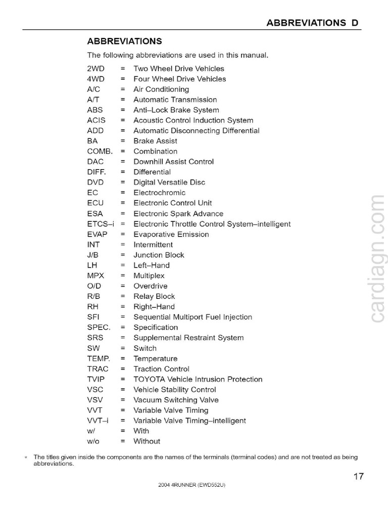 2004 4runner Abbreviations Ewd | PDF