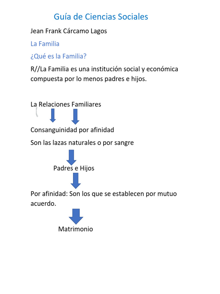 Funciones y Tipos de Familia en Honduras | PDF | Familia | Geografía
