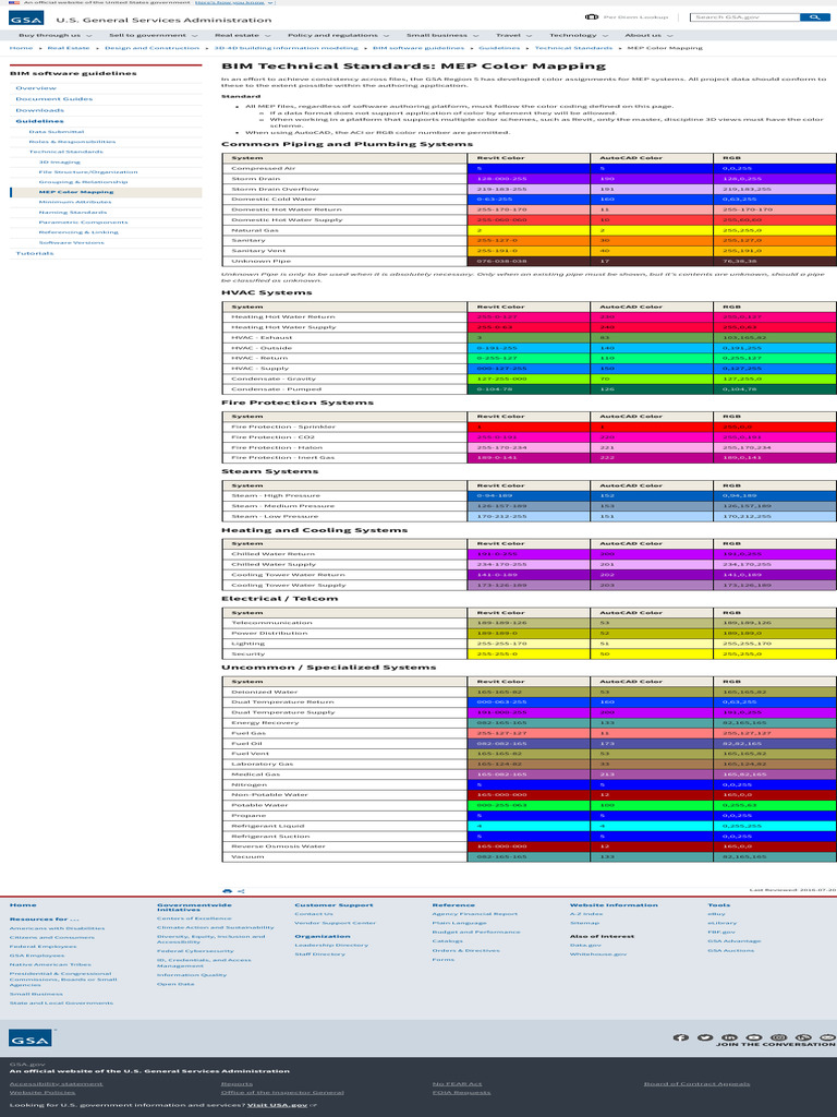 BIM Technical Standards - MEP Color Mapping - GSA | PDF | Building ...