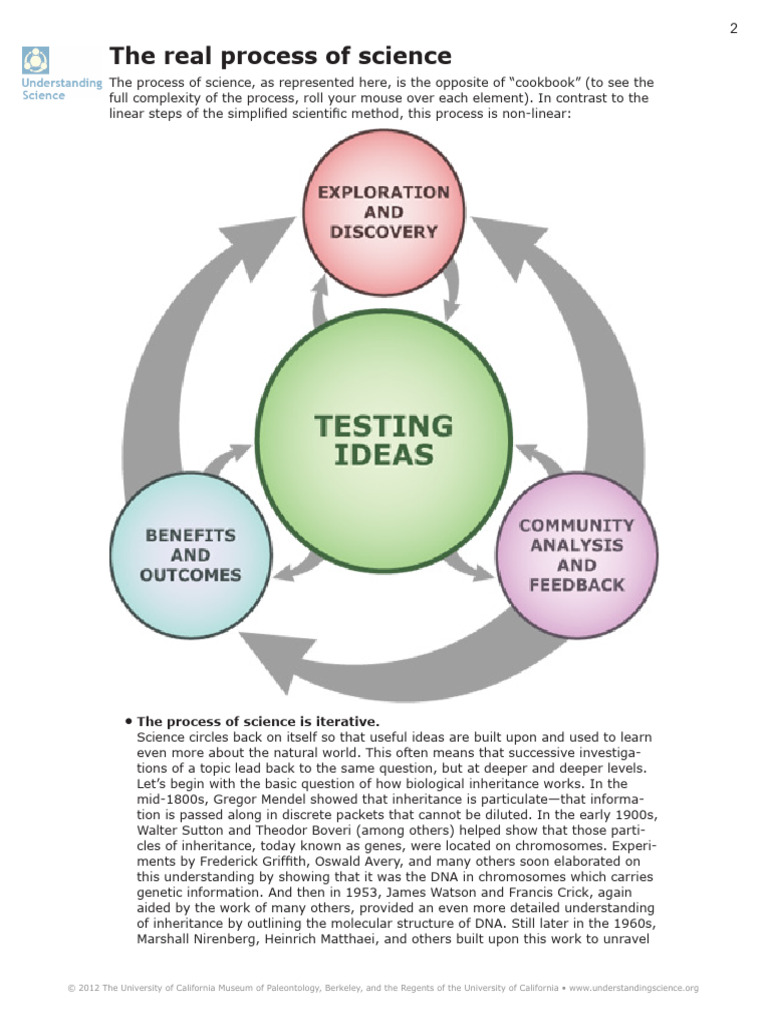 How Science Works p2 | PDF
