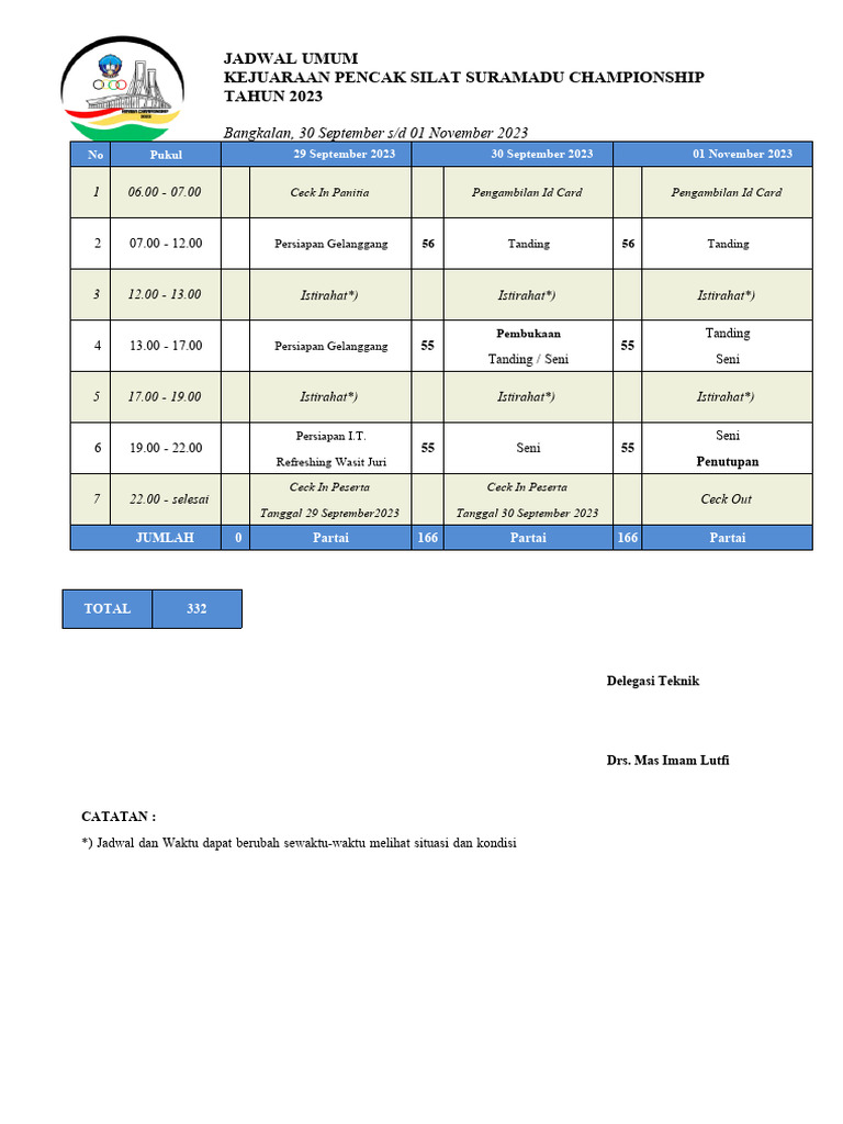 Jadwal Umum SC23 | PDF