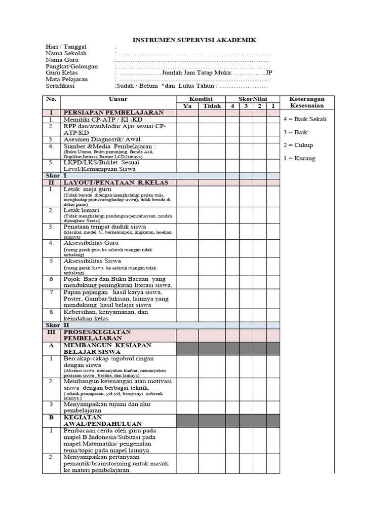 Instrumen Supervisi Akademik | PDF | Karier & Perkembangan