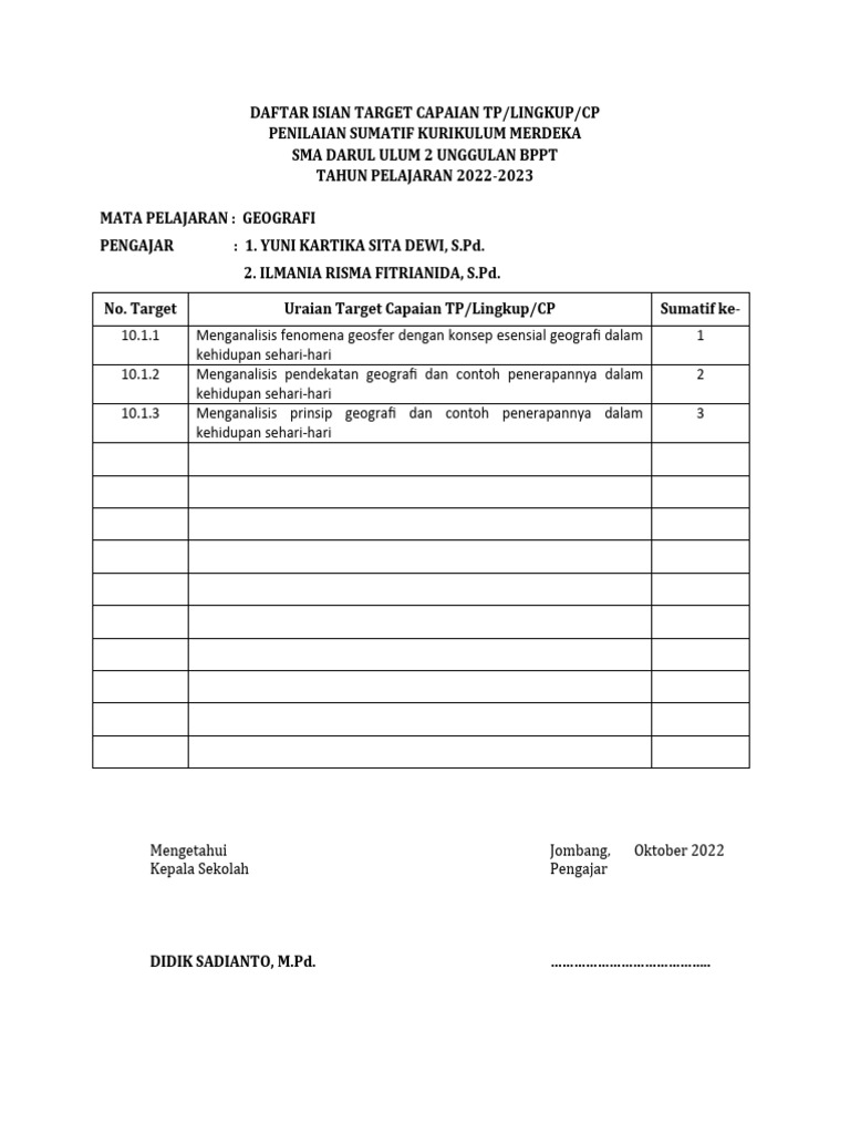 Target Capaian Geografi Kurikulum Merdeka | PDF | Sains & Matematika