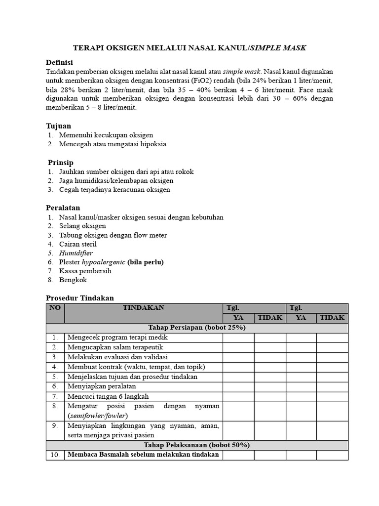 Sop Tutorial 1 | PDF | Pengembangan Diri | Kesehatan Holistik