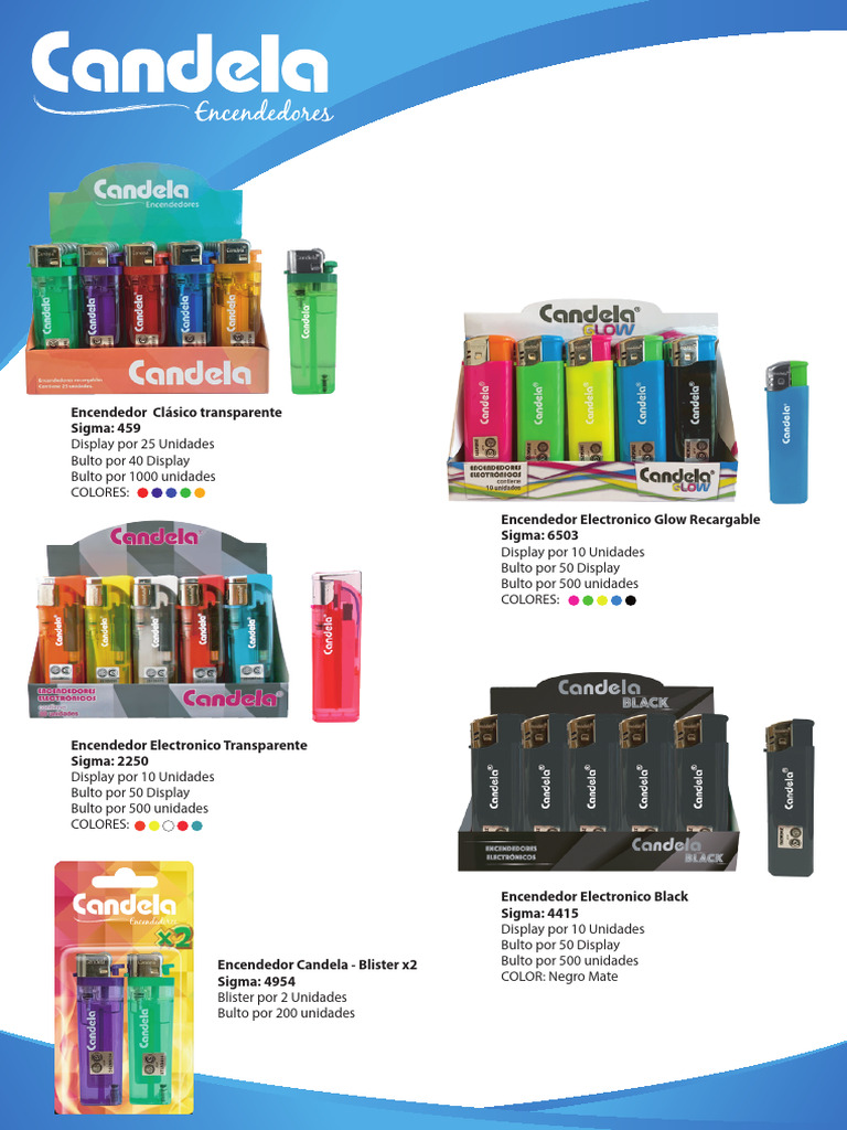 Catalogo Candela - Consumo Masivo | PDF | Percepción visual | Qualia