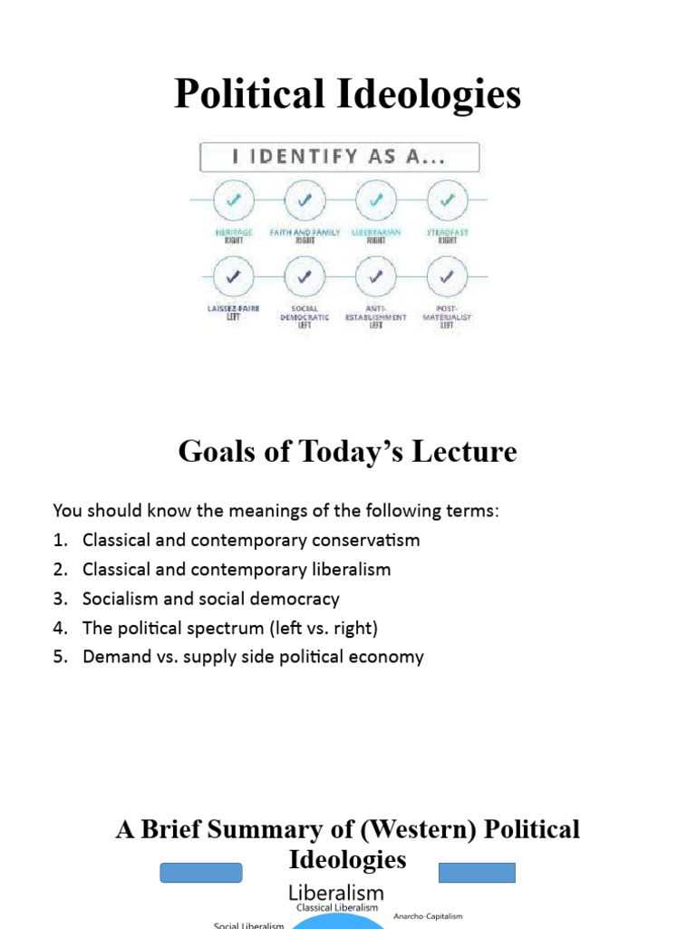 Understanding Political Ideologies Overview | PDF | Socialism | Liberalism