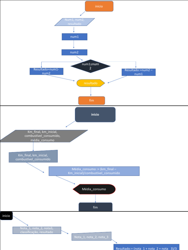 Apresentação | PDF