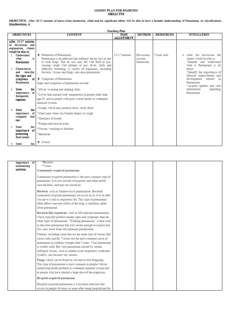 Pneumonia Teaching Plan | PDF | Pneumonia | Health Care