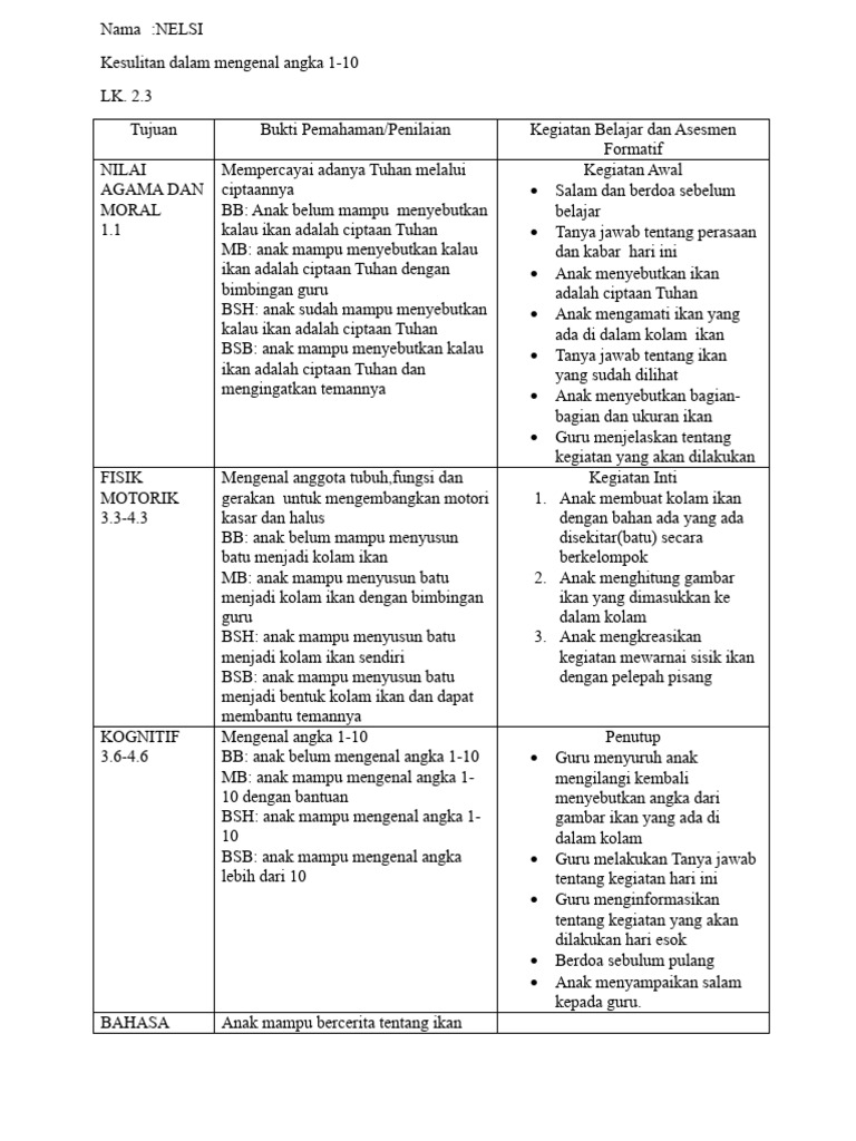 Contoh LK 2.3 | PDF