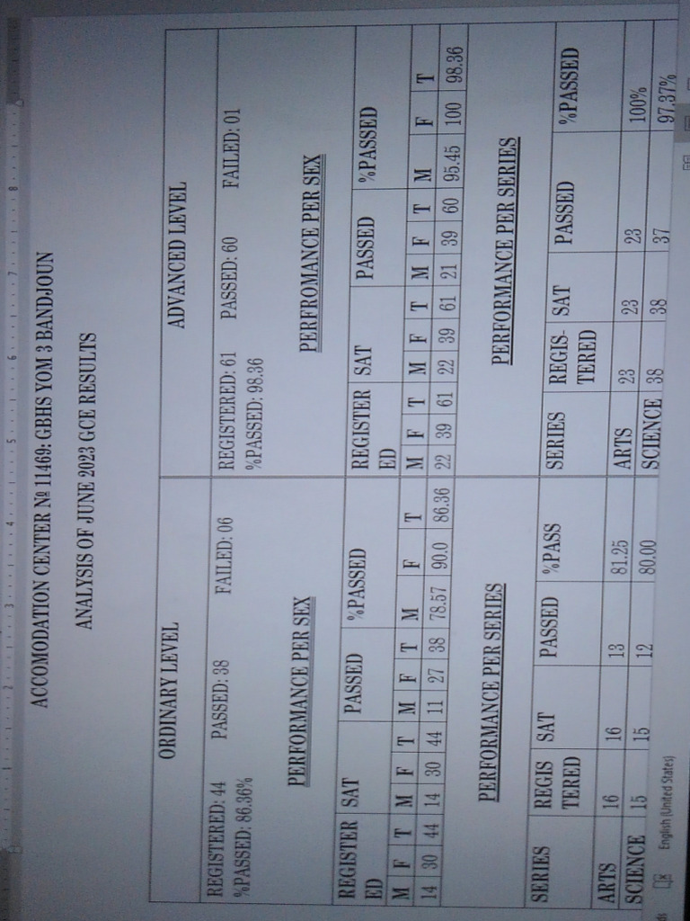 June 2023 GCE Statistics | PDF