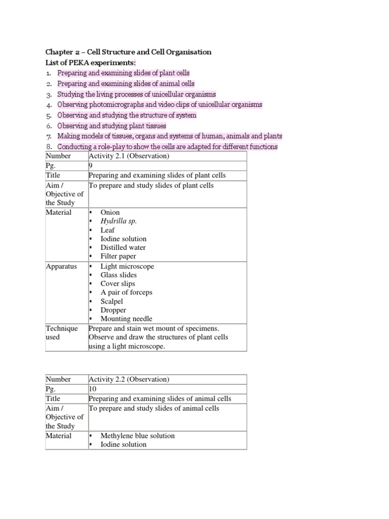 Form 4 Biology: Cell Structure Activities | PDF | Osmosis | Breathing