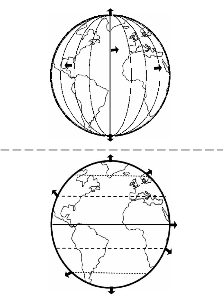 Meridianos y Paralelos | PDF