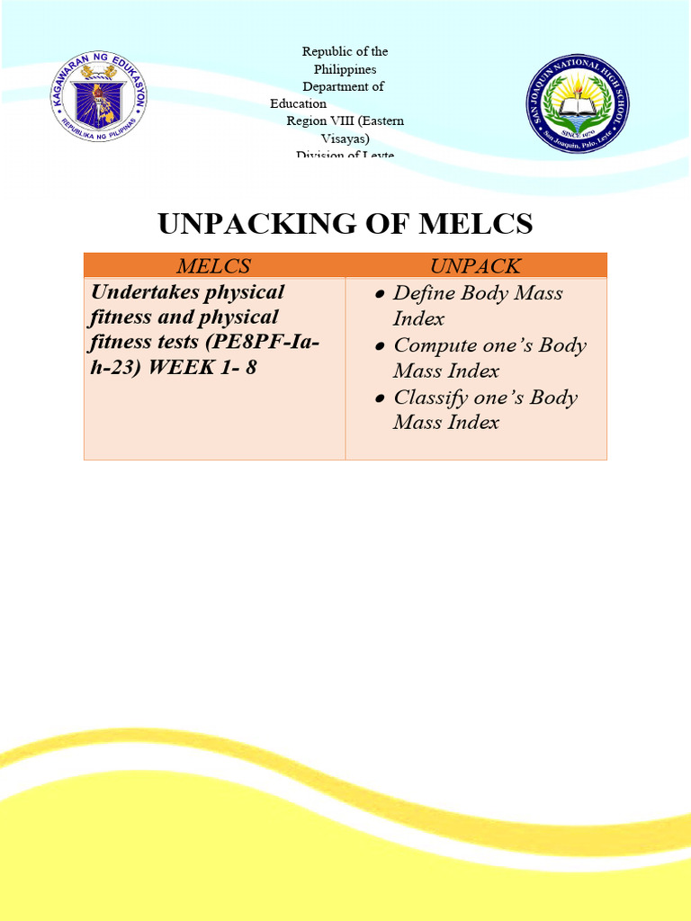 001 - Unpacking of Melcs | PDF