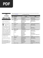 Bowel Cancer Screening Participant Form | PDF | Screening (Medicine)