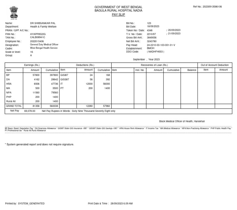 Bagula Rural Hospital Nadia Pay Slip Government of West Bengal | PDF