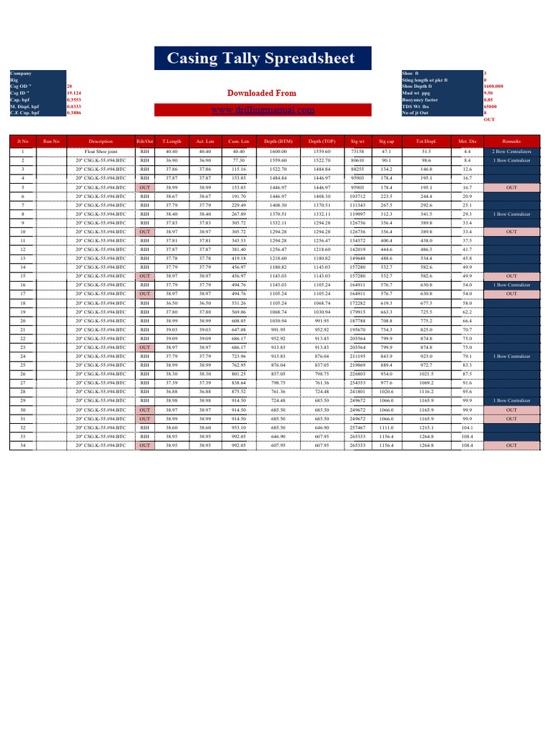 Casing Tally Spreadsheet | PDF Casing Tally Spreadsheet | PDF