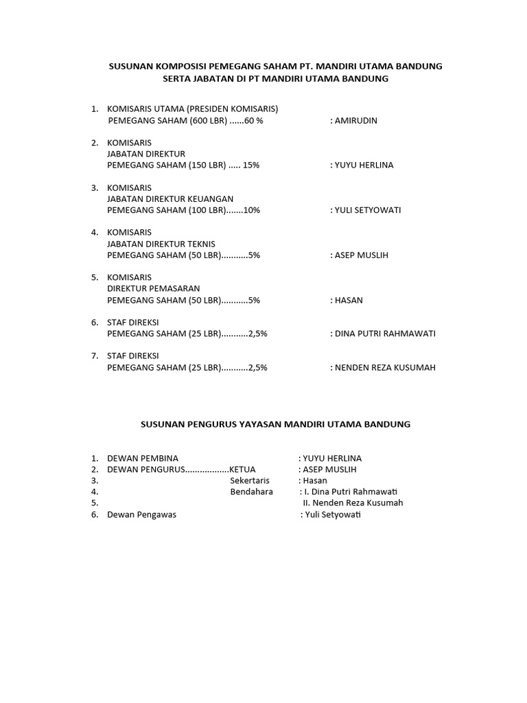 Susunan Komposisi Pemegang Saham PT | PDF