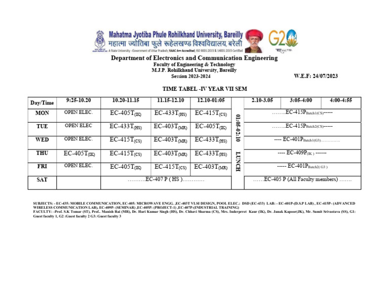 Time TABLE B.TECH EC 4TH Year | PDF