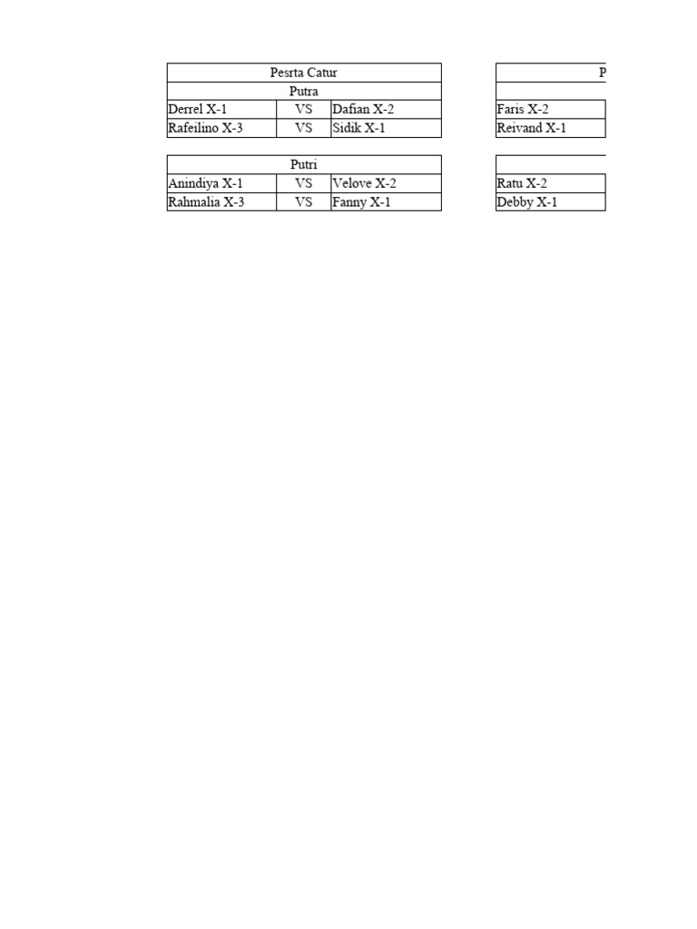 Kelas x1 Vs x2 Vs x3 | PDF Kelas x1 Vs x2 Vs x3 | PDF